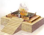 Aq - Rebuilding the Bronze Altar and the Festival of Sukkot Ezra 3: 1-6 ...